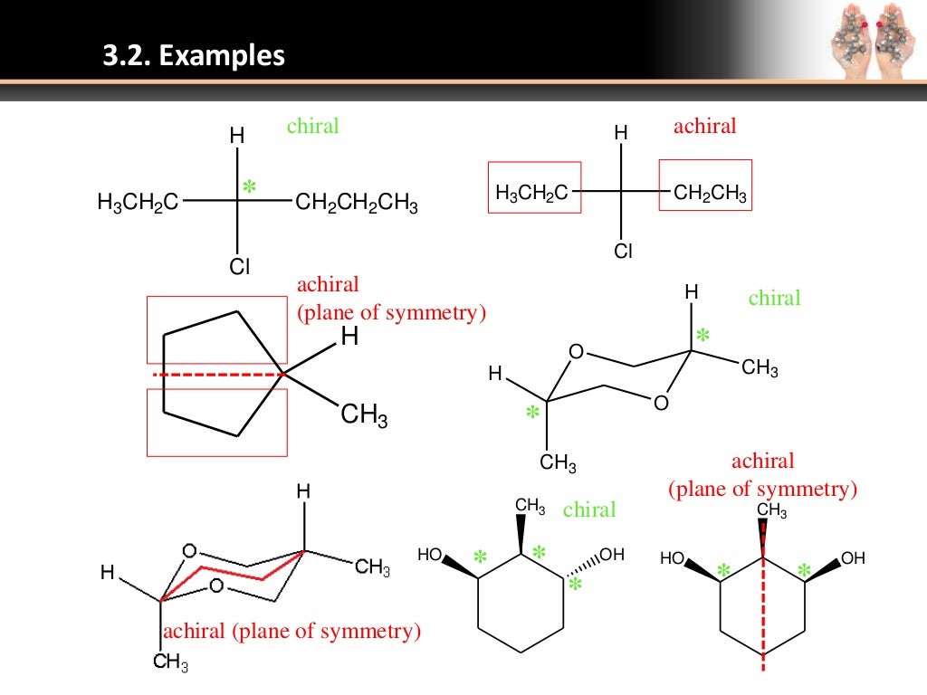 Chirality and its biological role (English language) - www.wespeaksci…
