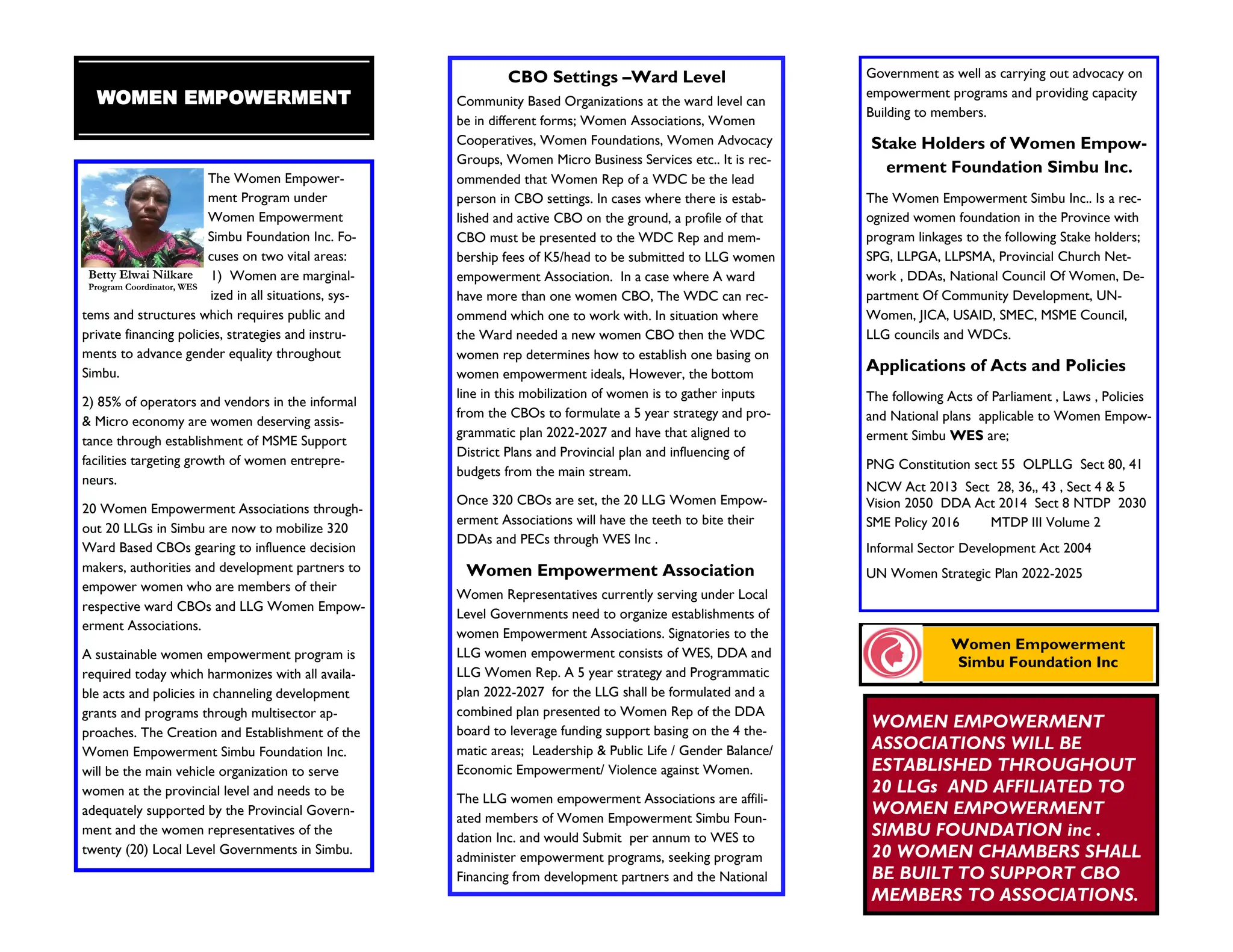 Women Empowermrnt Simbu Foundation Inc. | PPT