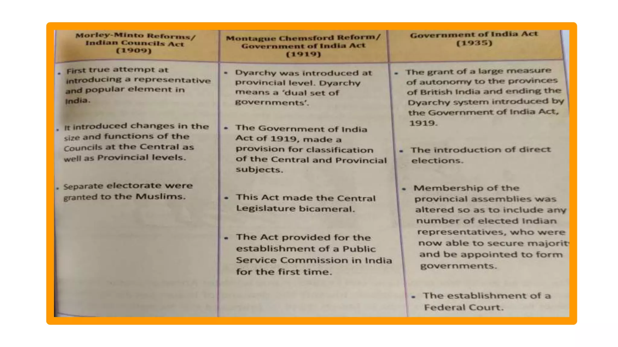Class 8 chapter_14_the_nationalist_movement | PPTX