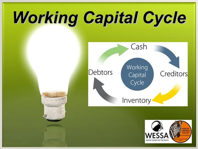 Working Capital Cycle | PPT