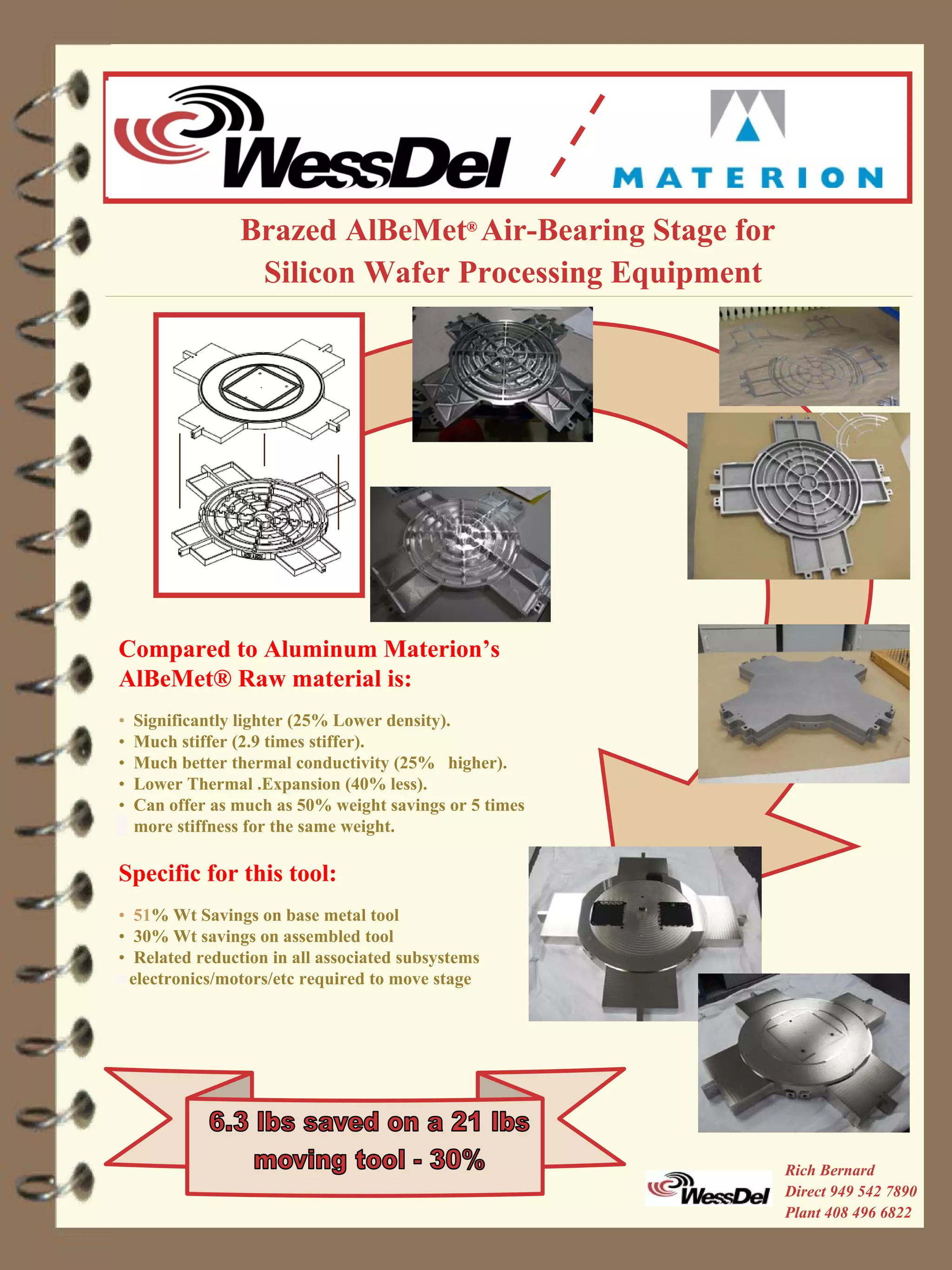 Innovative Air Bearing Soulution | PDF