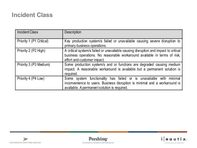 6 itil v3 service operation v1.8
