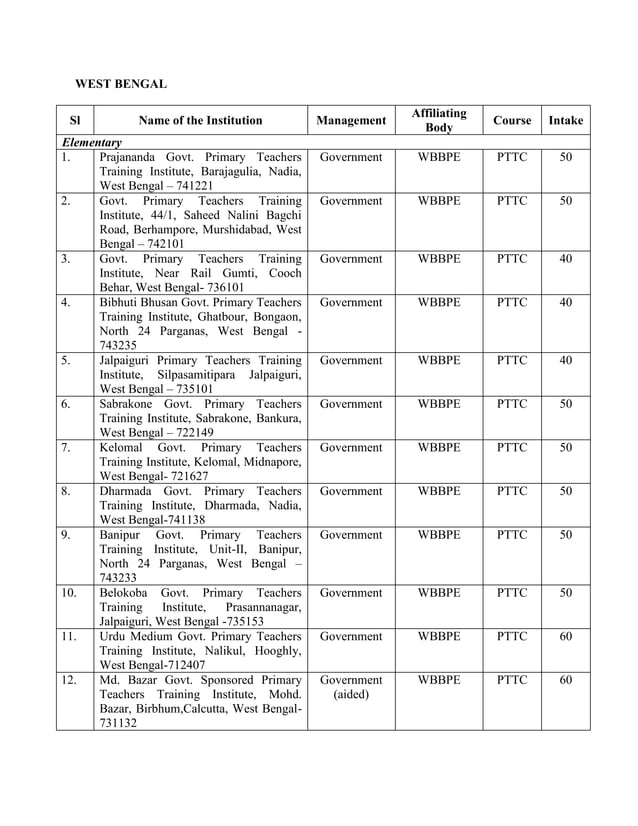 WBBSE Affiliated Schools West bengal | PDF