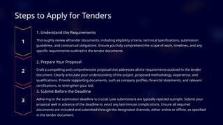 The besdt and most unique tenders in West-Bengal | PPT