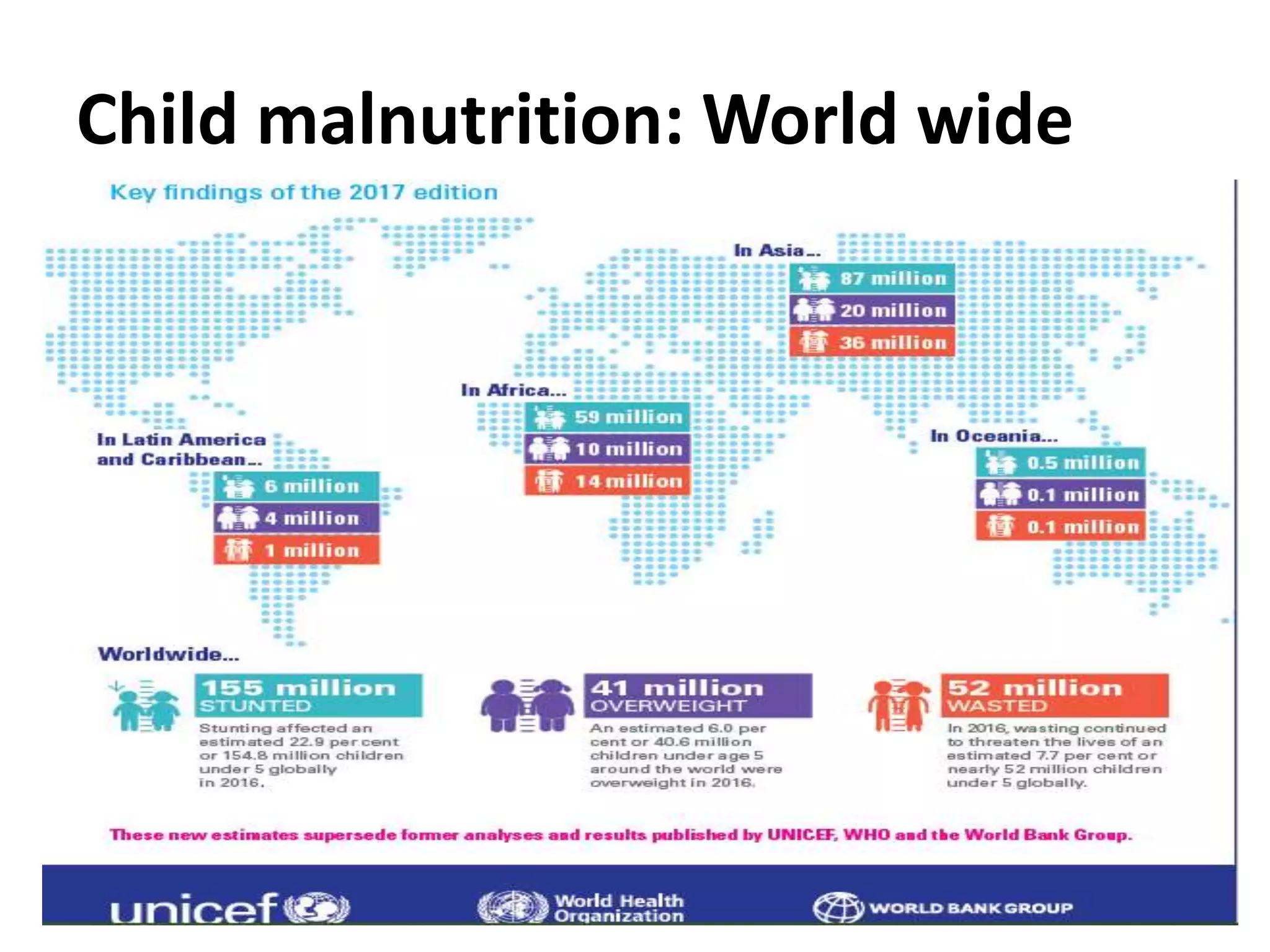 Disparity in Physical growth and Nutritional status among Tribal ...