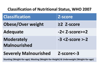 Disparity in Physical growth and Nutritional status among Tribal ...
