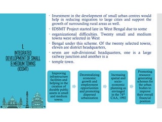 DEBANJALI SAHA- West Bengal Housing Policies and Schemes | PDF