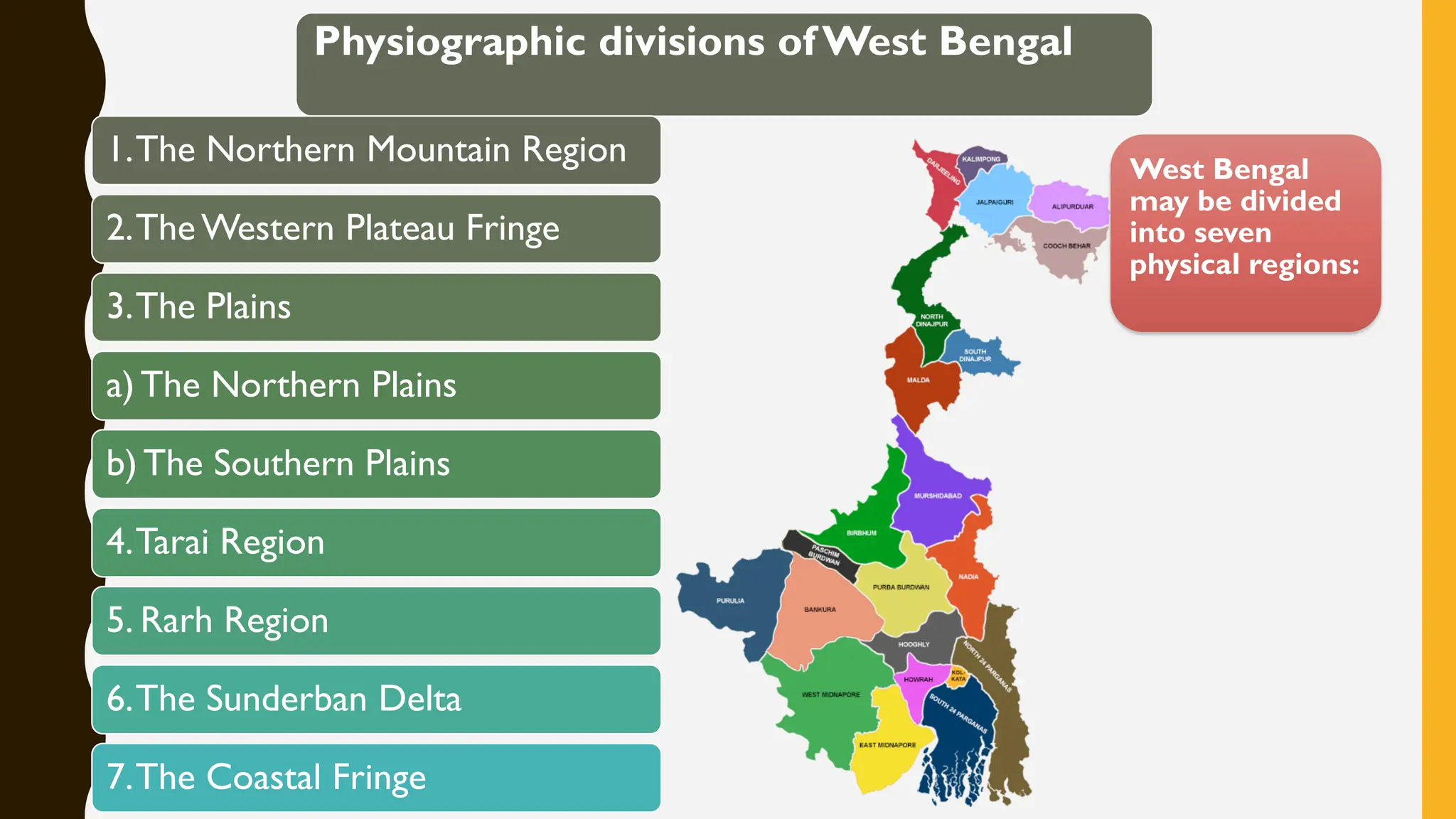 WEST BENGAL GEOGRAPHY BY SOMNATH SIR.pdf