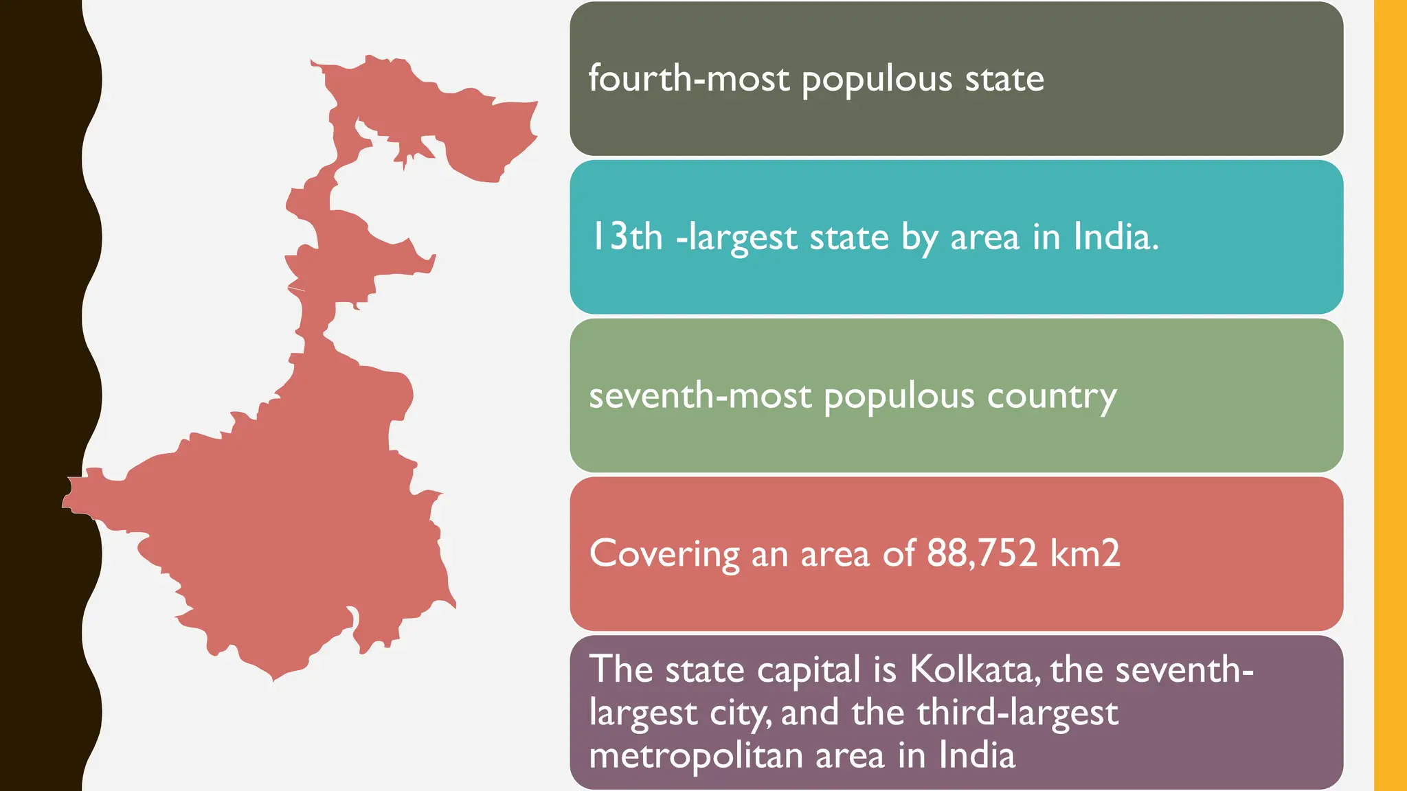 WEST BENGAL GEOGRAPHY BY SOMNATH SIR.pdf
