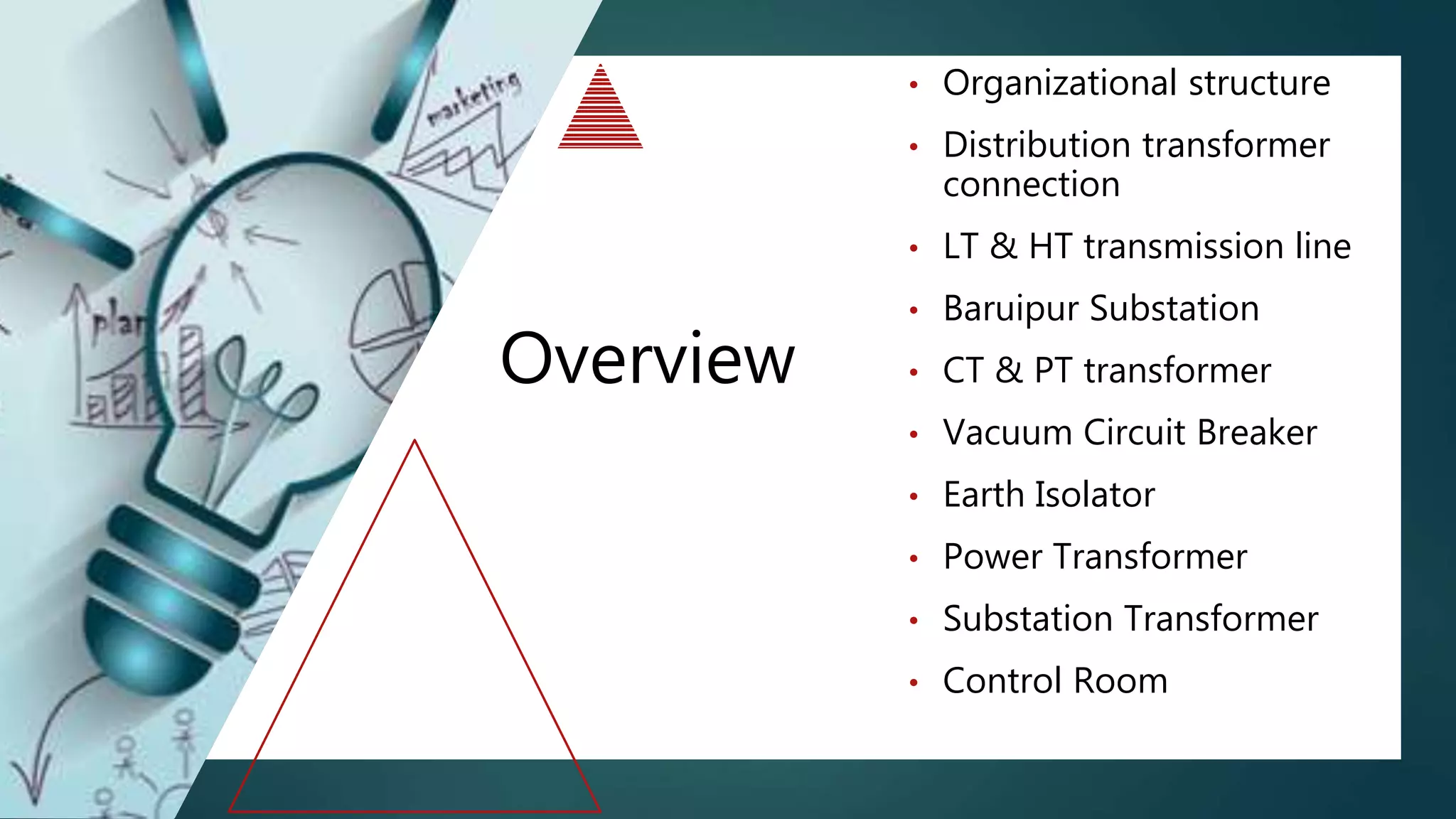 West bengal state electricity distribution limited vocational traning | PPTX