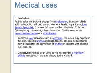 bile acid sequestrants | PPTX