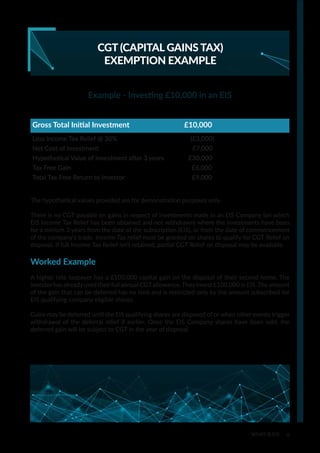 Westbrooke Associates_What is EIS | PDF | Business Accounting & Finance ...