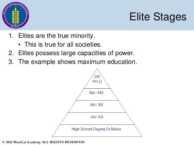 Slide 1 WestCal Political Science 1 - US Government 2015-2016