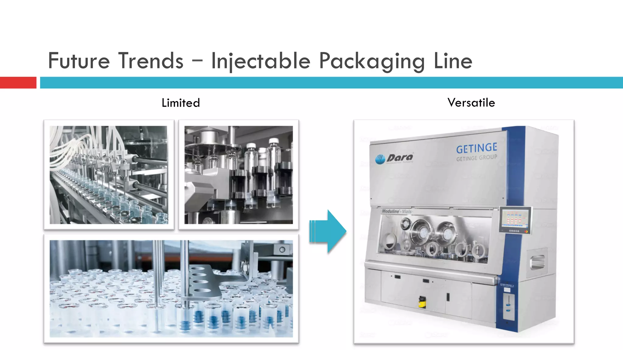 Best Practices - Injectable Packaging Lines | PPT