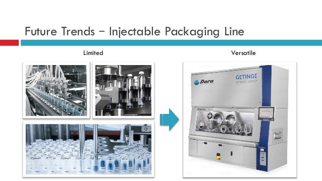 Best Practices - Injectable Packaging Lines