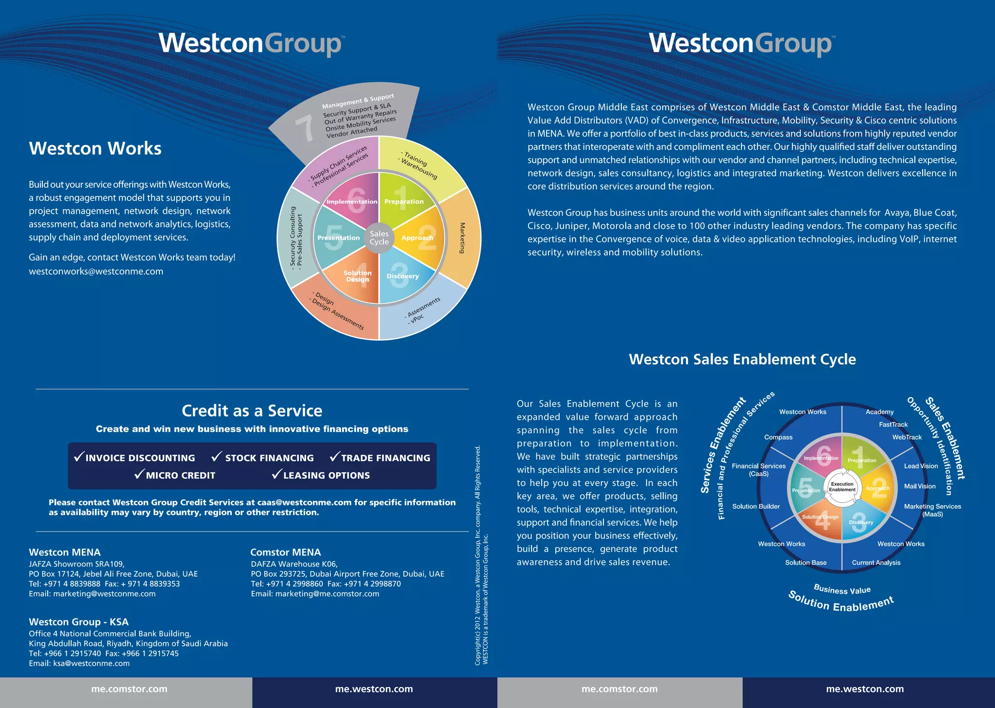 Westcon group Portfolio | PDF