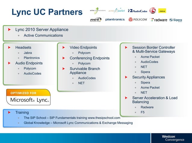 Westcon Convergence Microsoft Lync Value Proposition | PPT