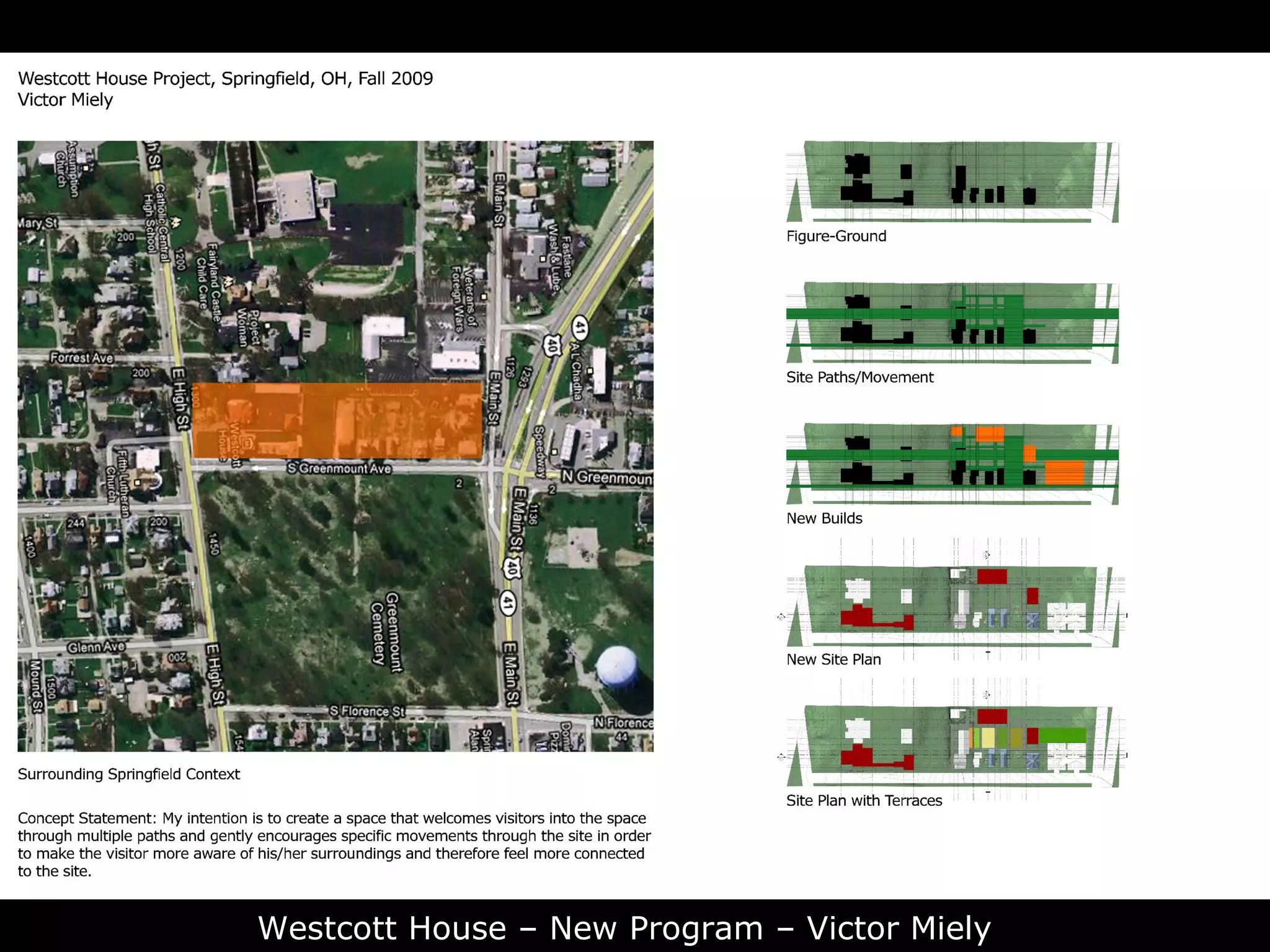 Westcott House Project Final Design | PPT