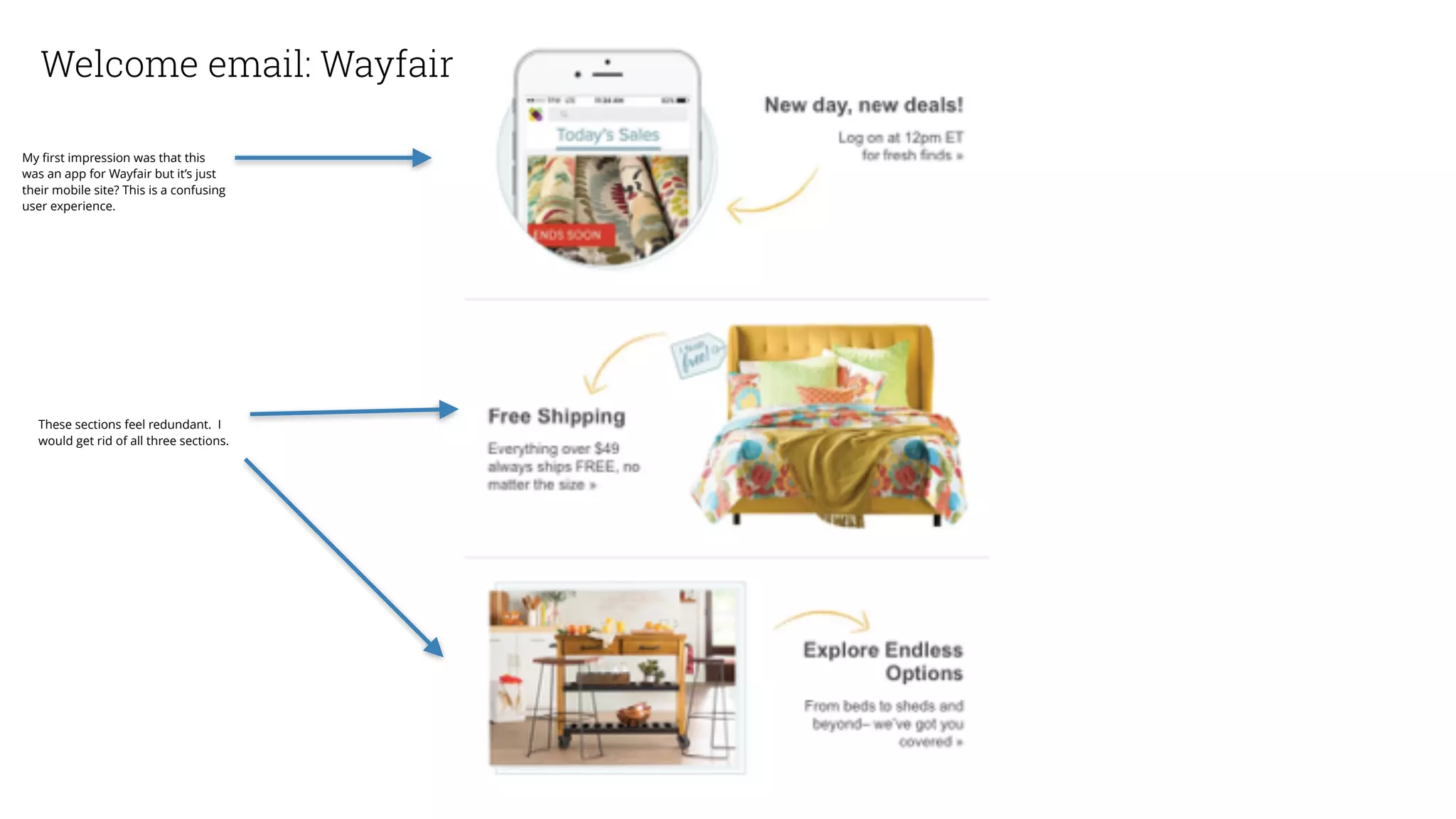 Email Strategy Teardown: West Elm vs Wayfair | PPT