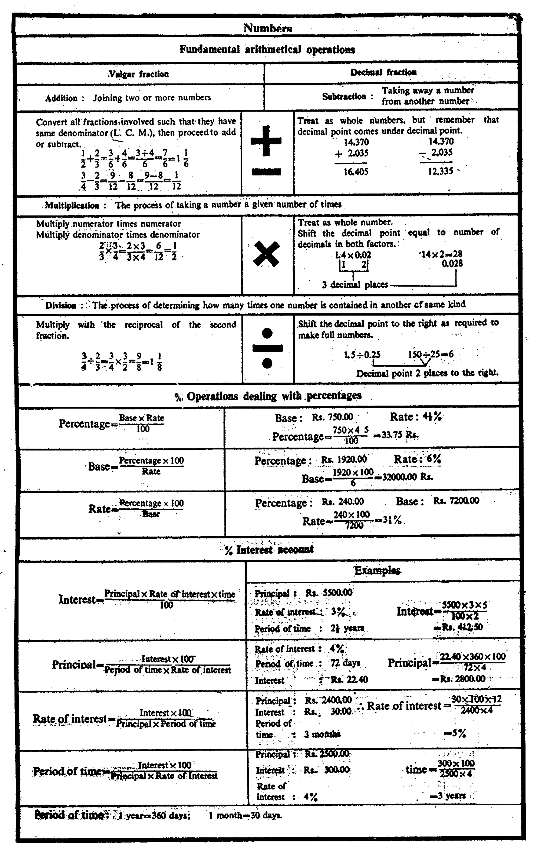 Westermann tables | PDF