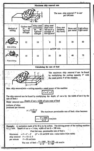 Westermann tables | PDF
