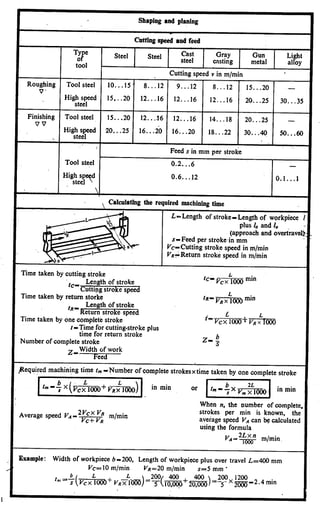 Westermann tables | PDF