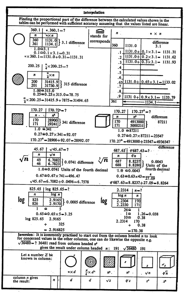 Westermann tables | PDF
