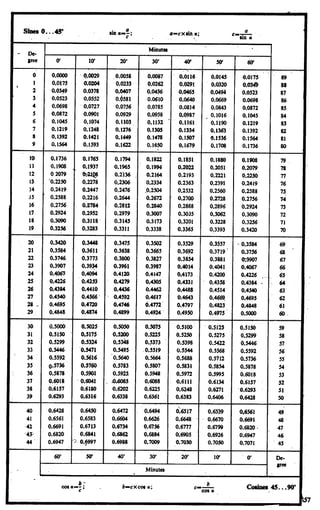 Westermann tables | PDF