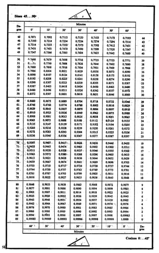 Westermann tables | PDF