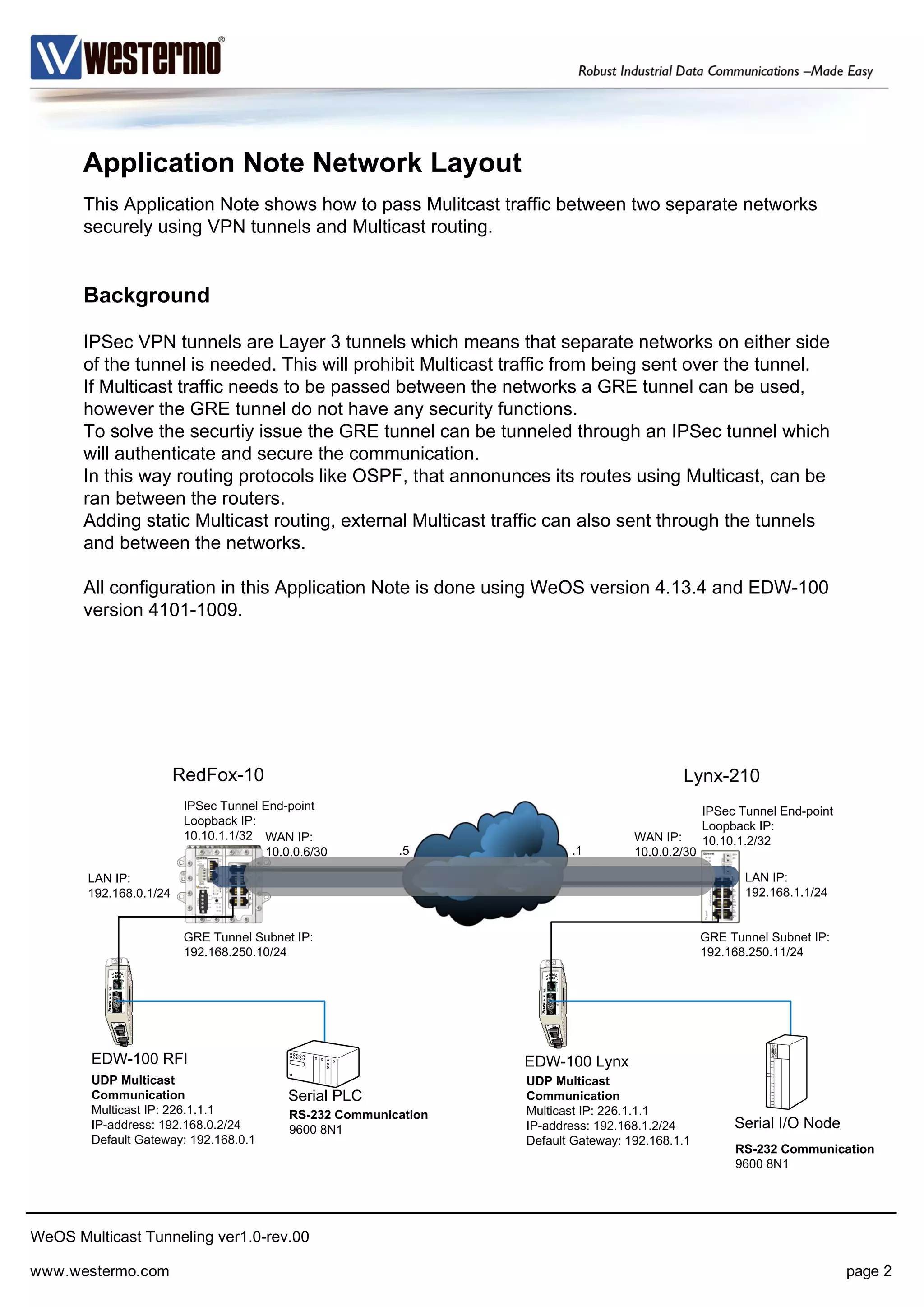 Westermo WeOS Multicast Tunneling | PDF