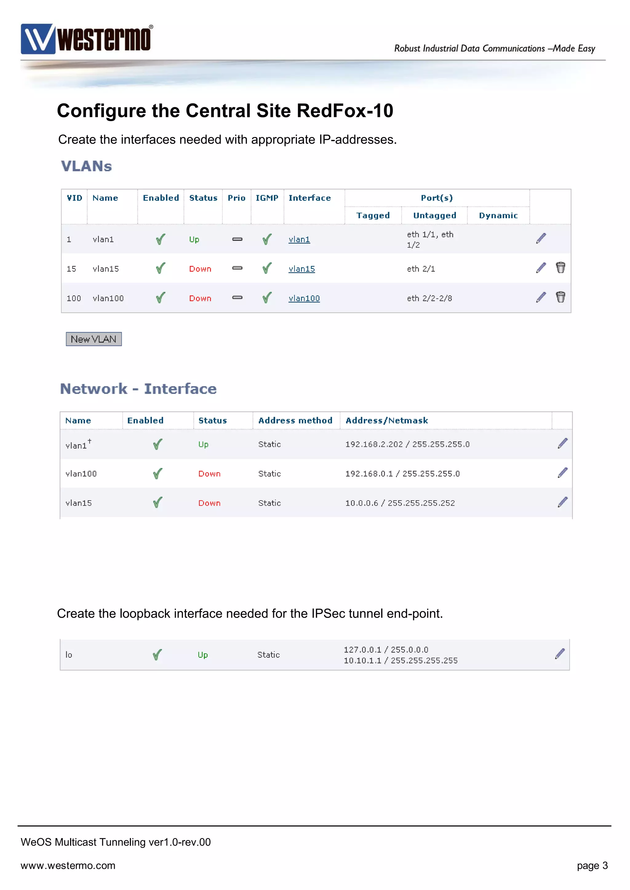 Westermo WeOS Multicast Tunneling | PDF