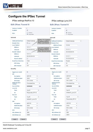 Westermo WeOS Multicast Tunneling | PDF