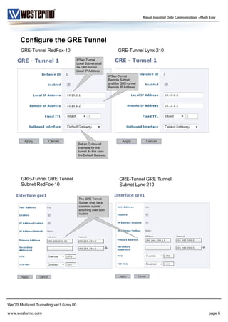 Westermo WeOS Multicast Tunneling | PDF