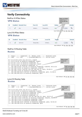 Westermo WeOS Multicast Tunneling | PDF