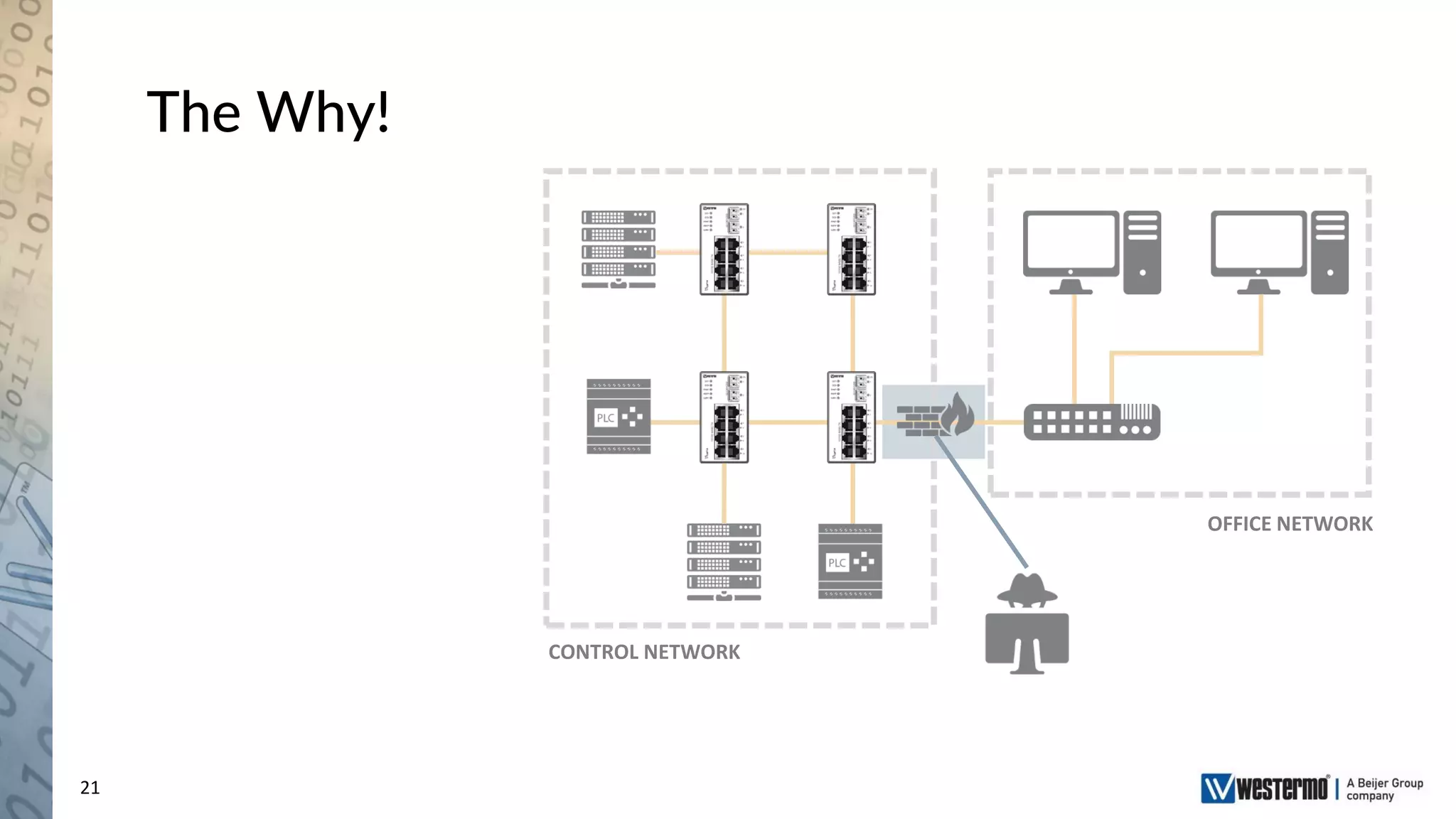 Secure Your Network Segmentation And Segregation Pdf Information And Network Security