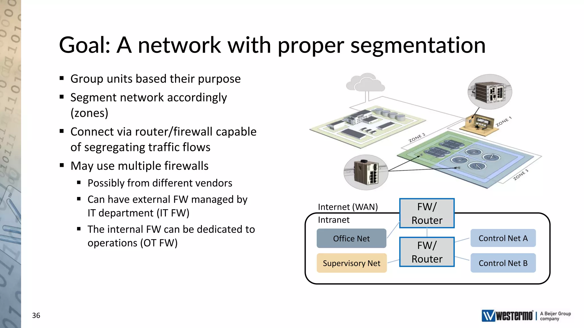 Secure Your Network Segmentation And Segregation Pdf Information And Network Security