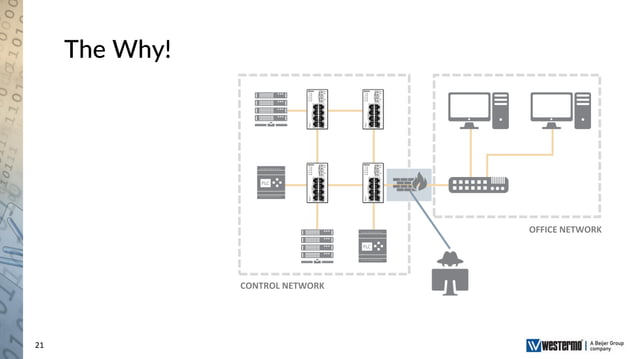 Secure your network - Segmentation and segregation | PDF | Information ...