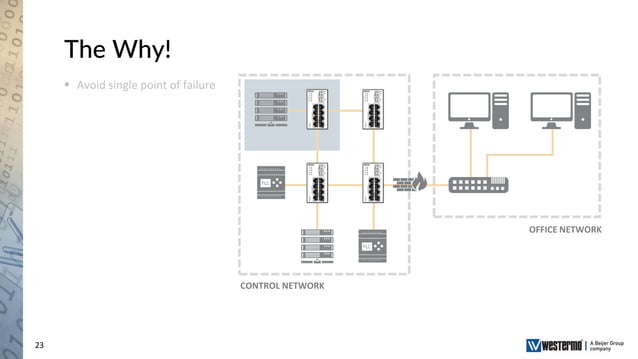 Secure your network - Segmentation and segregation | PDF | Information and Network Security ...