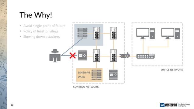 Secure Your Network Segmentation And Segregation Pdf Information And Network Security