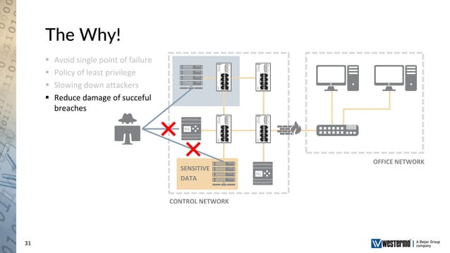 Secure your network - Segmentation and segregation | PDF | Information ...