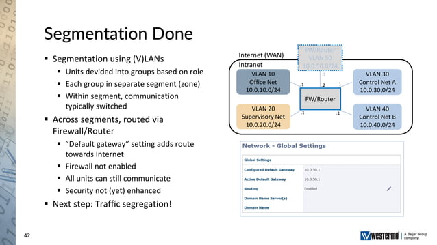 Secure Your Network Segmentation And Segregation Pdf Information And Network Security