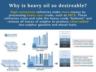 Western Canadian Select Explained | PDF