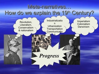 Western Expansion & Imperialism | PPT