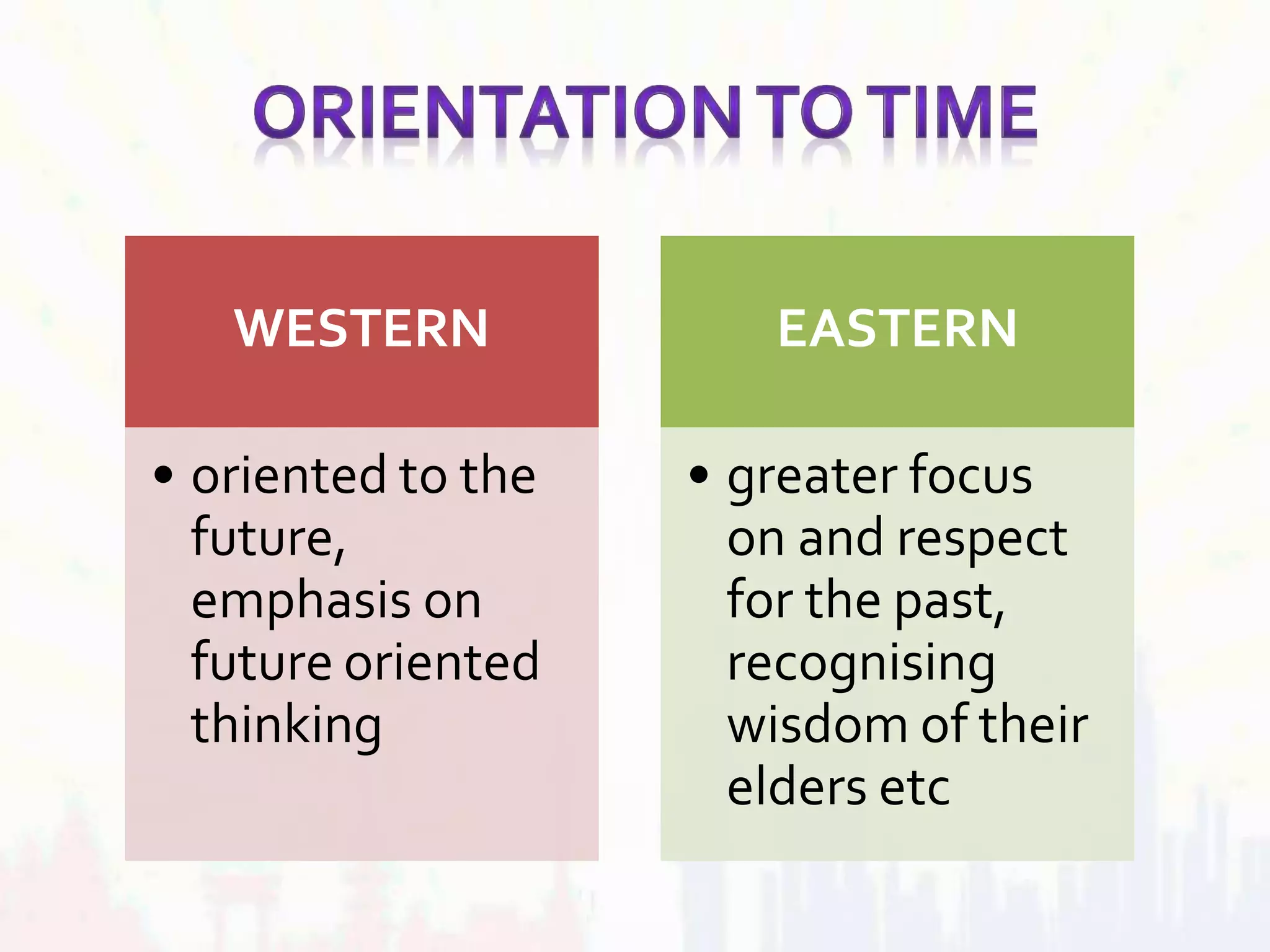 westernandeasternperspectiveofpositivepsychology-210309065335.pptx