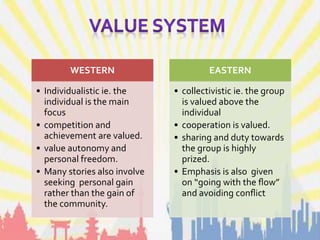 Western and eastern perspective of positive psychology | PPTX