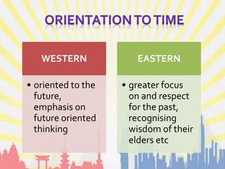 Western and eastern perspective of positive psychology | PPTX