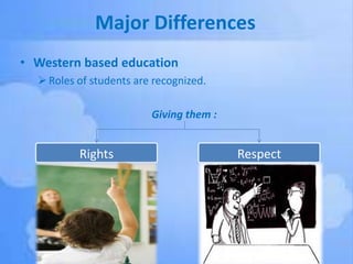 Western and eatern education aja | PPTX