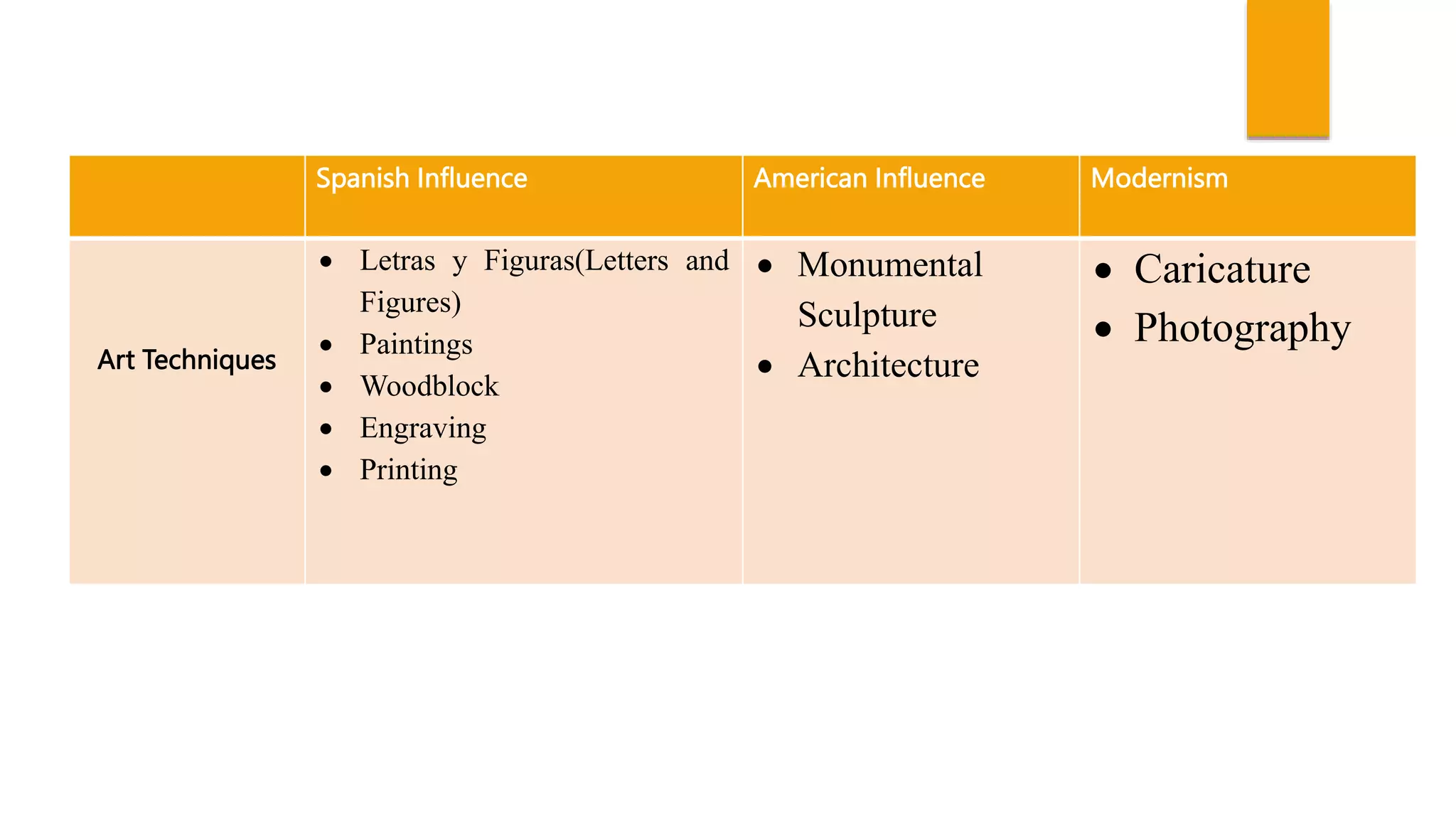 Western & Asian Art.pptx
