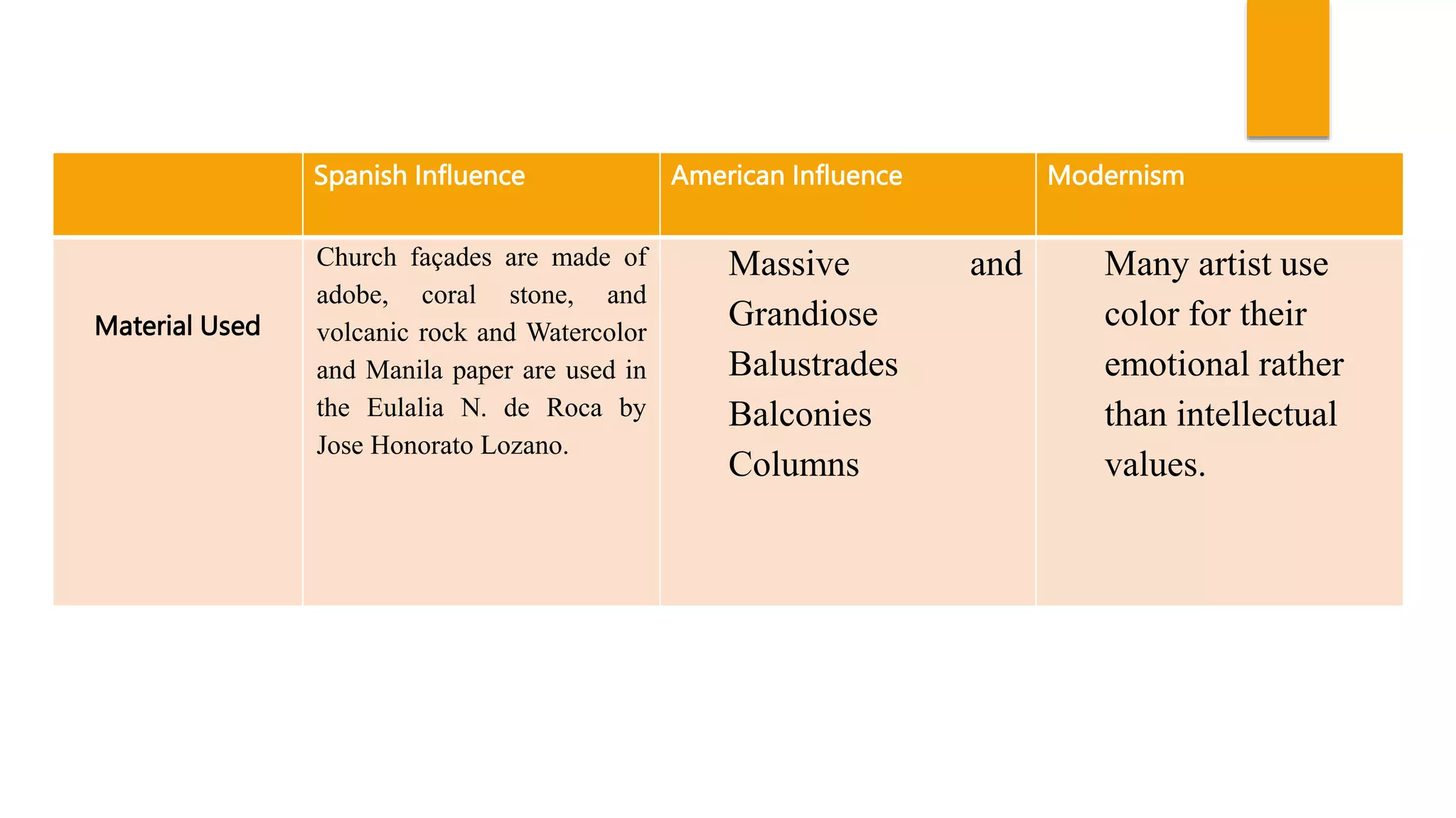 Western & Asian Art.pptx