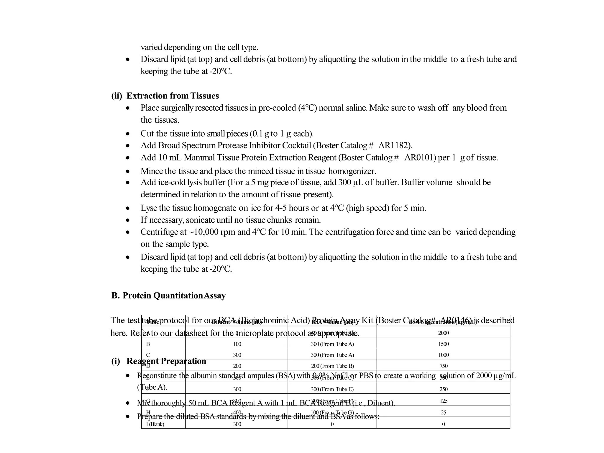 Western Blotting Protocol & Troubleshooting | PDF